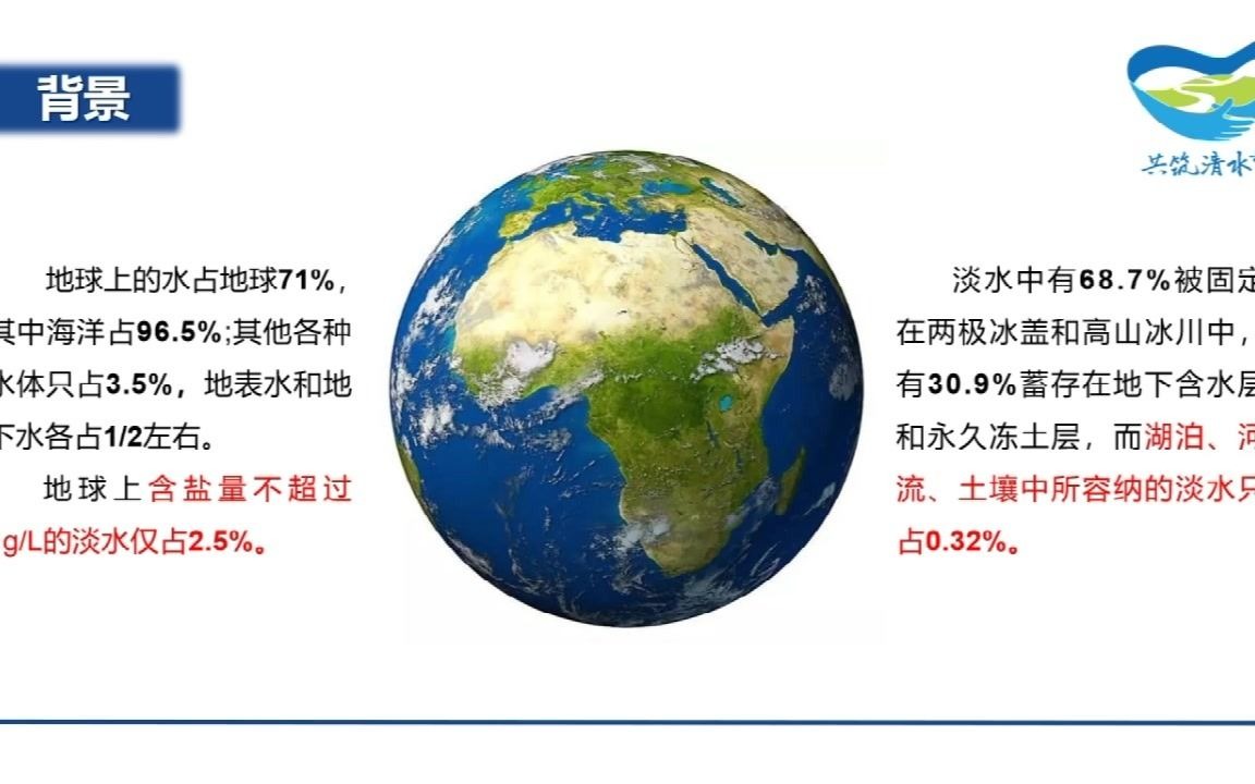 《详细介绍世界水日和中国水周》环保新知科普培训教学