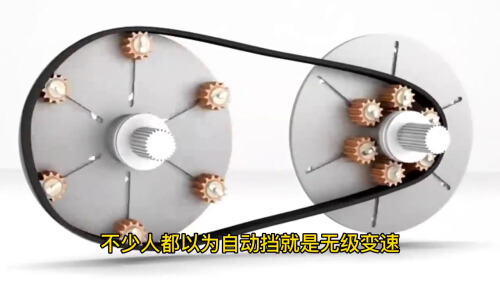 汽车无级变速原理3D演示图