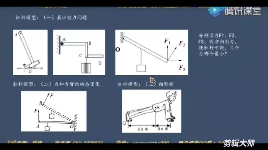 初中物理,机械和功。杠杆模型(一)最小动力问题。