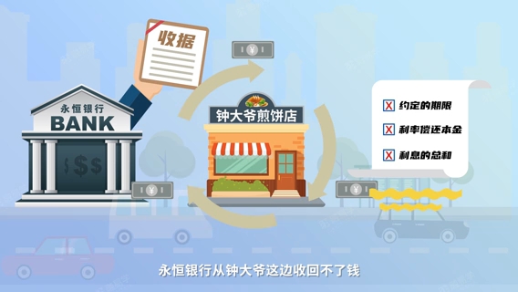 ...主要包括但不限于银行的不良资产,政府的不良资产,证券、保险、资金...