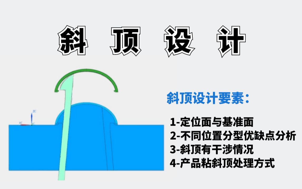 模具结构千千万 滑块斜顶占一半 工厂实战斜顶设计思路与技巧分享!