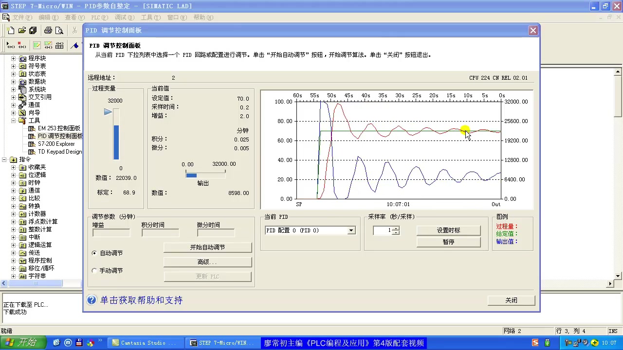 西门子PID参数自整定实验-2021-11-19