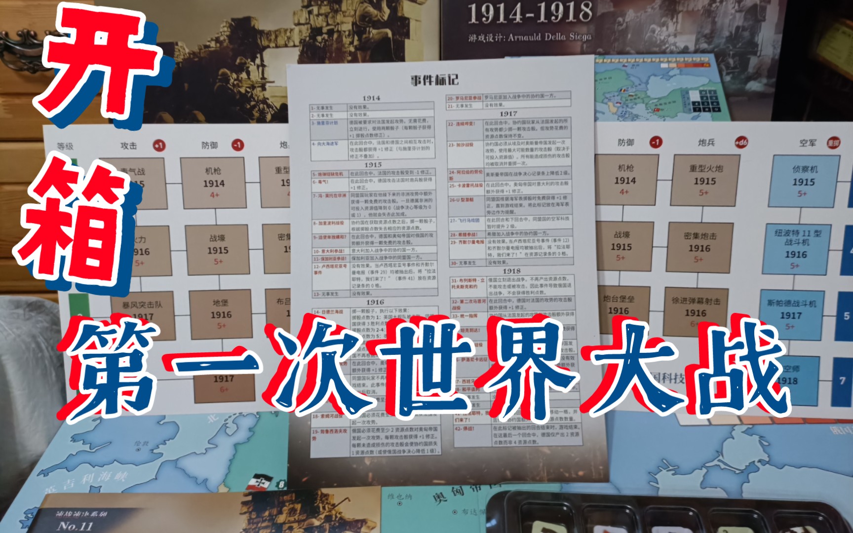 第一次世界大战La Der des Ders 微型全景战略游戏