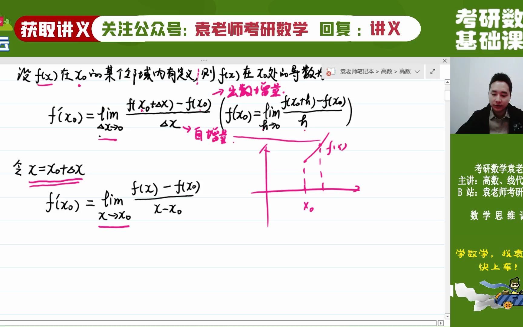导数定义、左右导数、可导的充要条件、微分的定义、可导可微与连续...