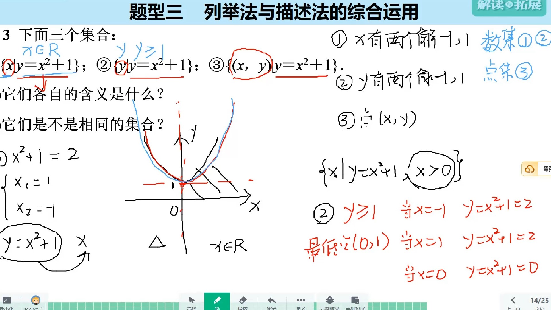 体育单招数学——集合的表示方法