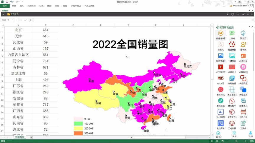 excel如何快速制作产品各城市销量分布图?适合新手一键制作