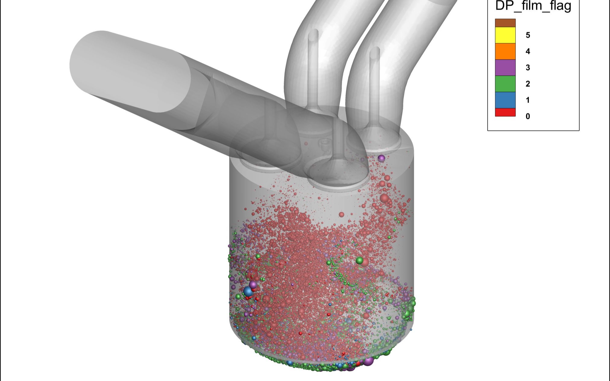 【Tecplot技巧】在CONVERGE数据集中显示喷雾颗粒