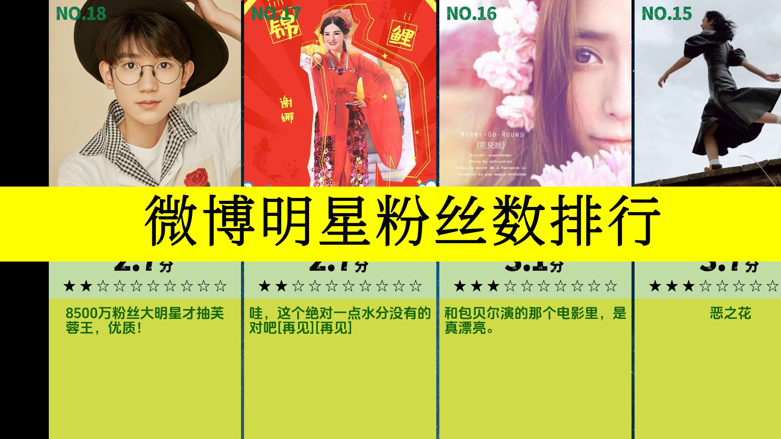 虎扑评分,微博明星粉丝数排行