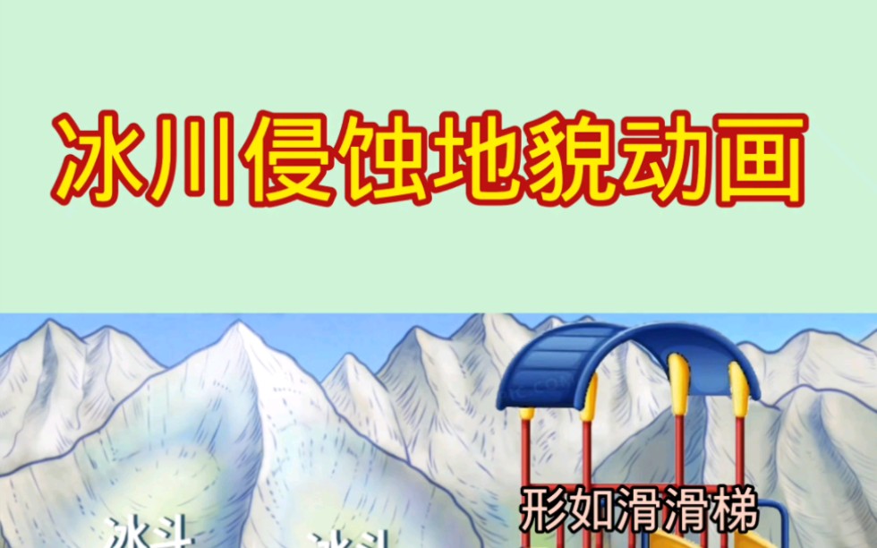 形象学习冰川地貌,U型谷。