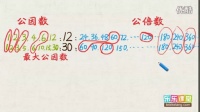 3、公因数、公倍数基本概念
