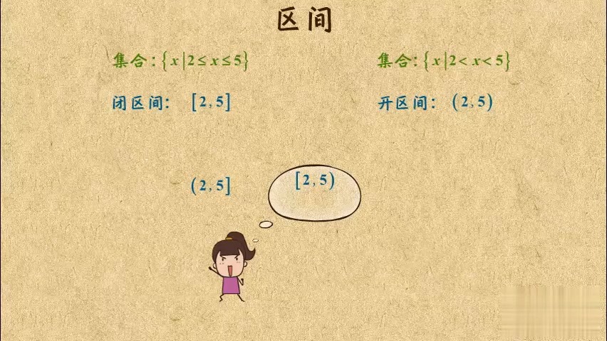 【高中数学】区间