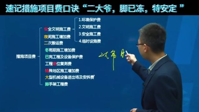 速记措施项目费内容