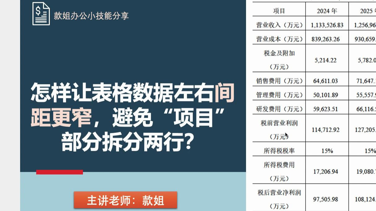 怎样让表格数据左右间距更窄,避免“项目”部分拆分两行?表格行高不...