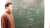 正负0_原码_补码_移码_反码_13162544156
