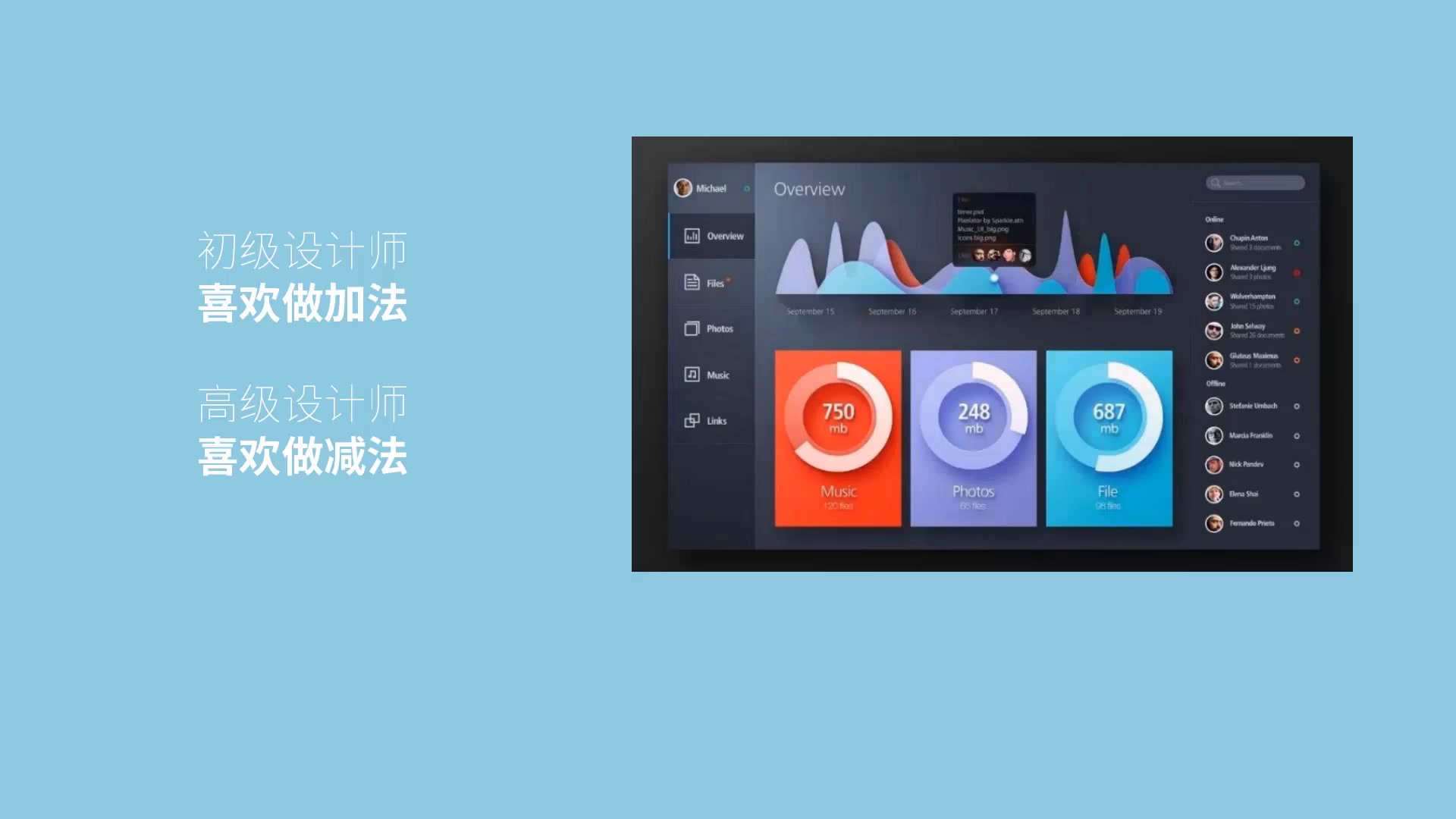 【电商设计新手课程】淘宝美工与电商设计区别 电商设计怎么在家赚钱
