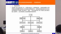 【慧朴云课堂】2.建筑企业组织管控体系建设-组织结构的类型