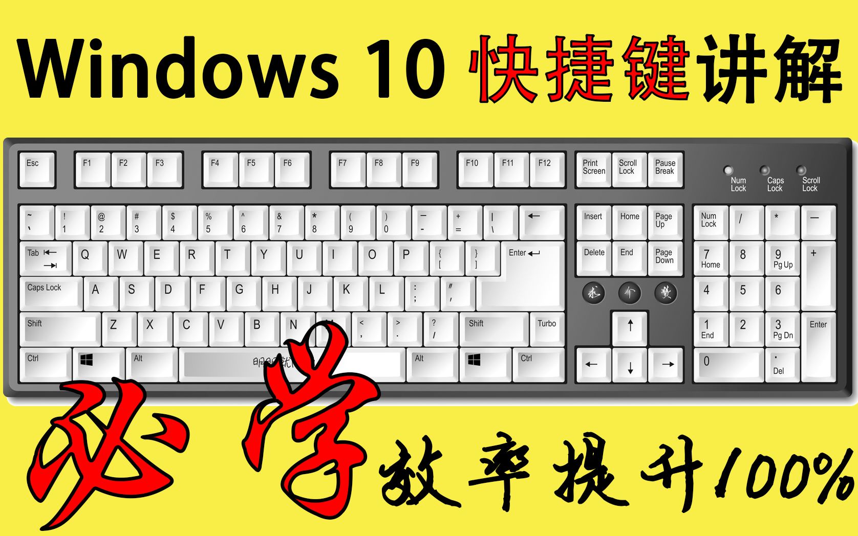 Windows 10超实用【快捷键】,你都学会了吗?