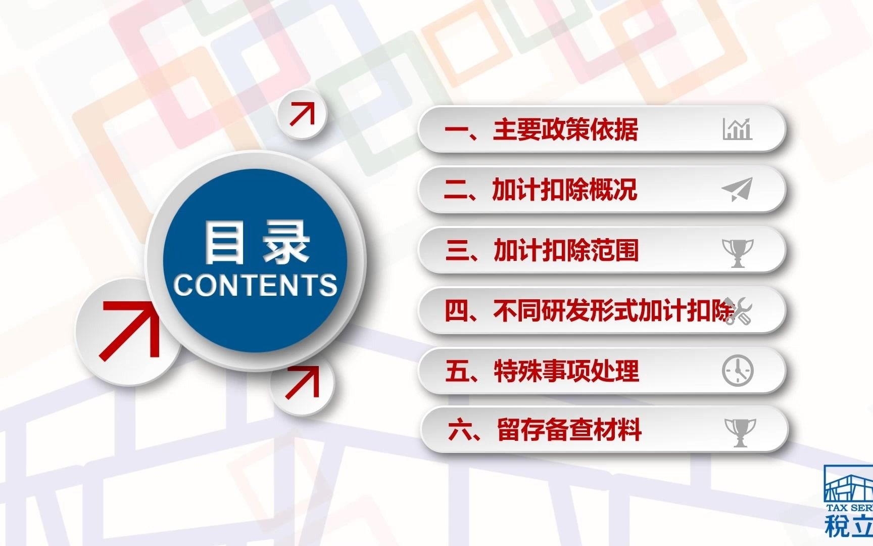 研发费用加计扣除