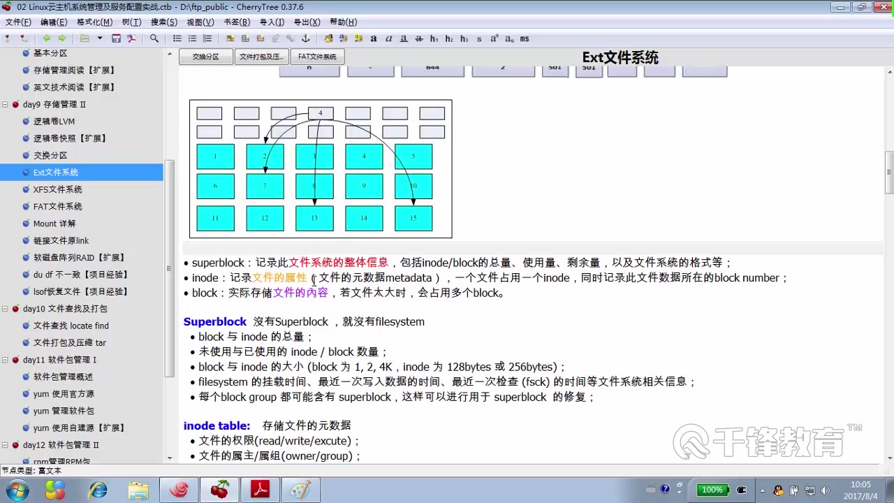 Linux在线教程-查看EXT文件系统信息