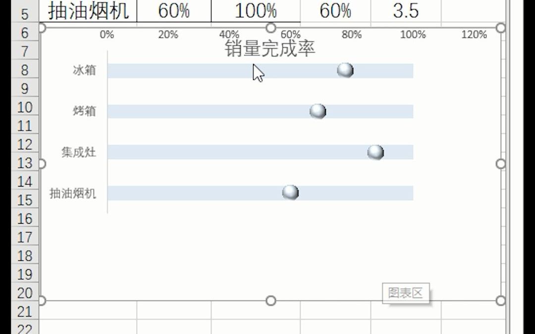 EXCEL动态图表之滑珠图