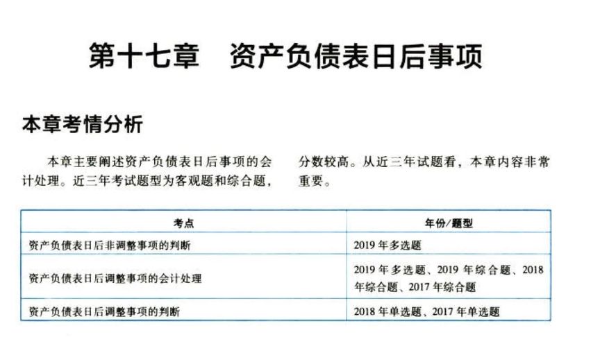 中级会计第17章1-学浪计划