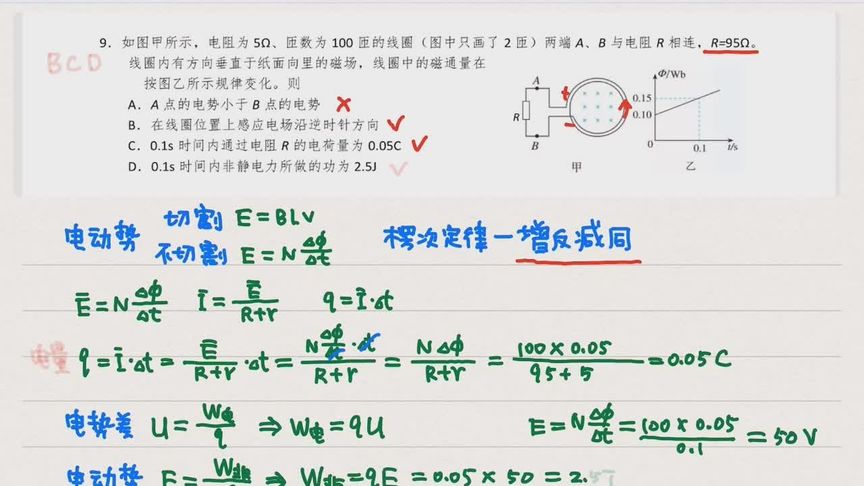 期末备考22 电磁感应定律与楞次定律,会基础还是不会做题咋办?