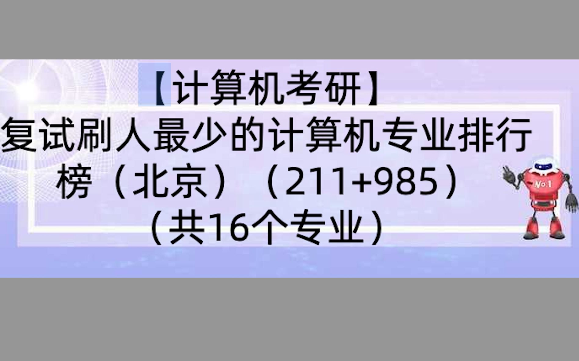 【计算机考研】复试刷人最少的计算机专业排行榜(北京)(211+985)(共...