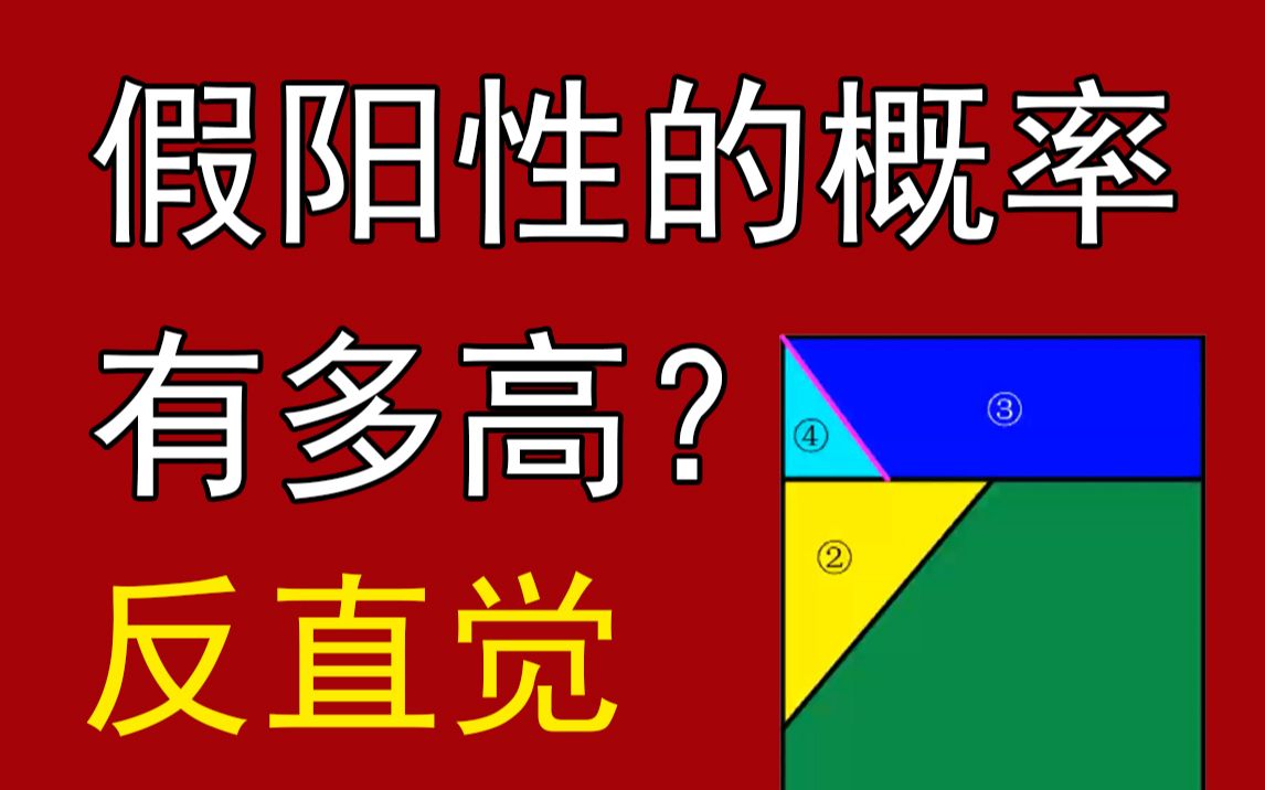 反直觉:假阳性概率有多高?贝叶斯公式,全概公式,【概率论与数理统计...