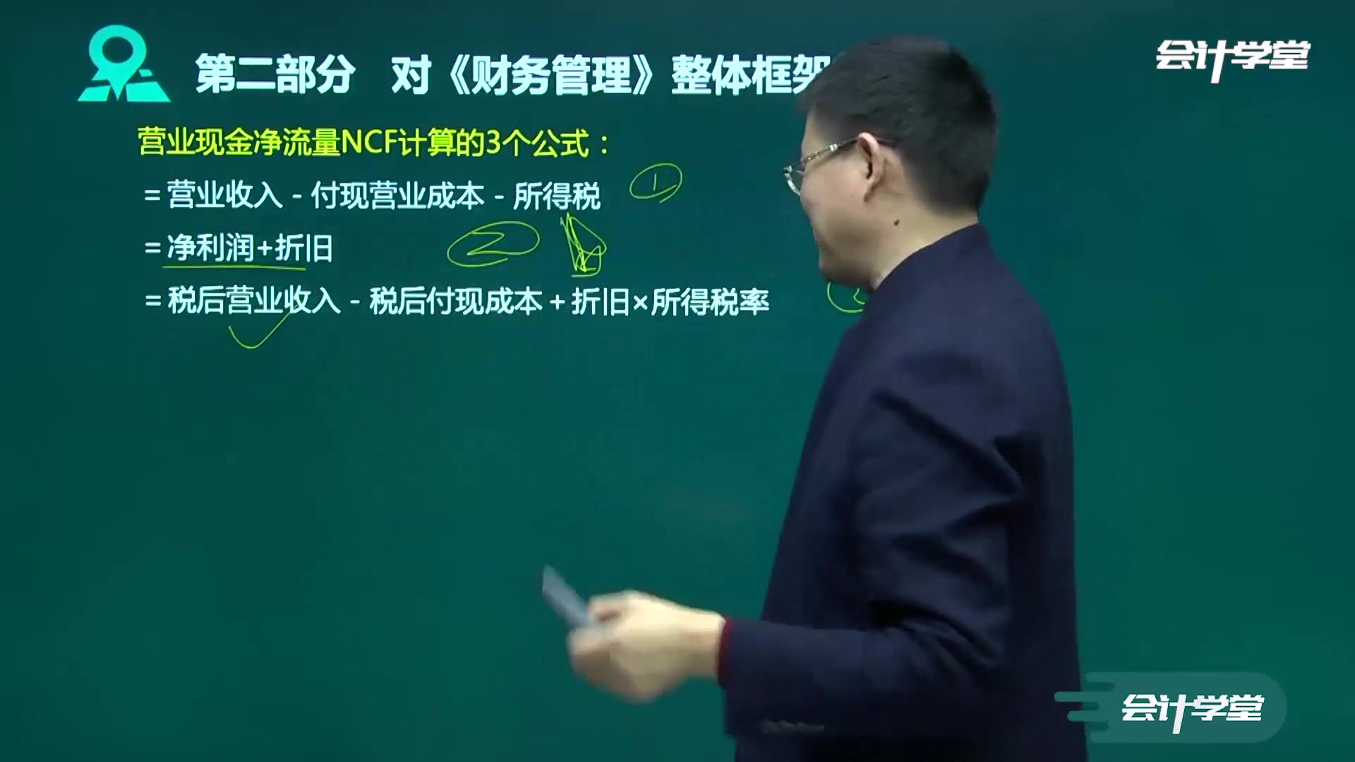 中级财务管理听谁的课_怎样学好中级财务管理_中级财务管理试题及...