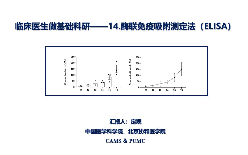 临床医生做基础科研——14.酶联免疫吸附测定法(ELISA)