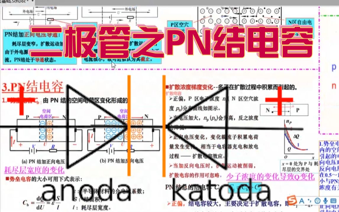 纪客老白硬件基础知识-二极管电容之PN结电容