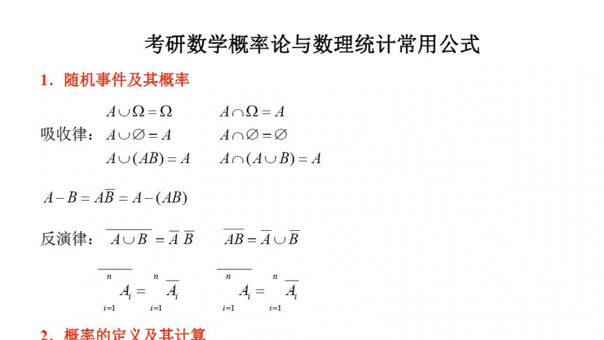 考研数学概率论与数理统计常用公式PDF打印版