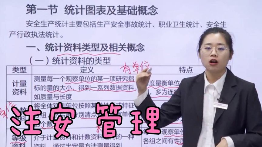 第七章 安全生产统计及计算 第一节 统计图表及基础概念