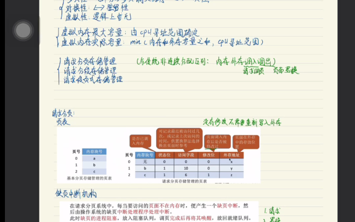 计算机操作系统4.3 虚拟存储(自用,一)