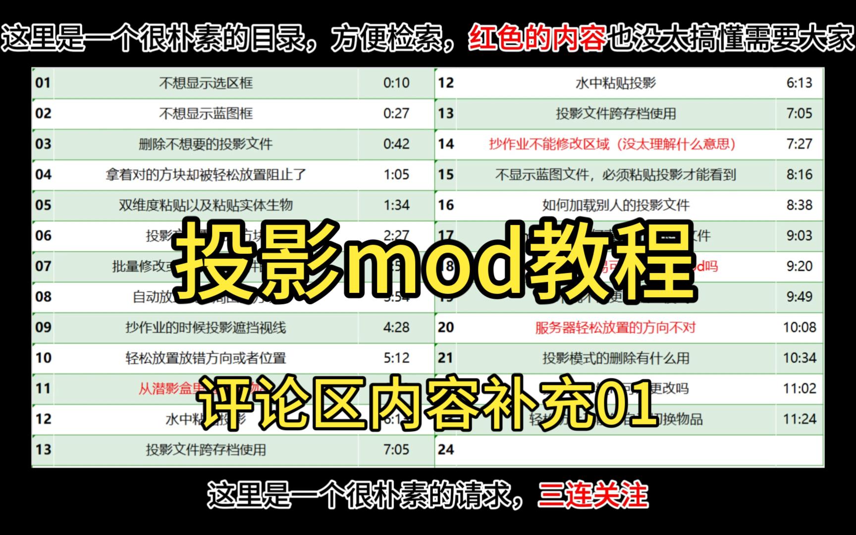 投影模组教程-评论区补充内容01