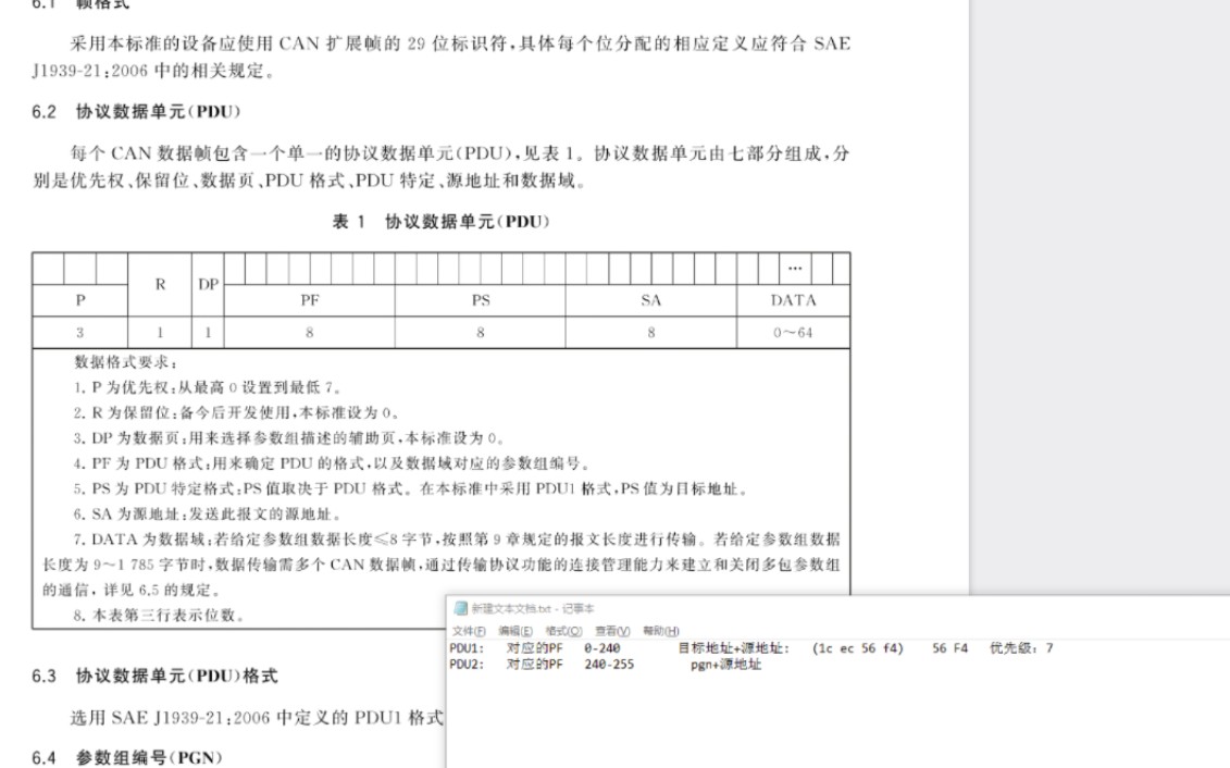 J1939报文ID怎么组成?PF怎么使用?