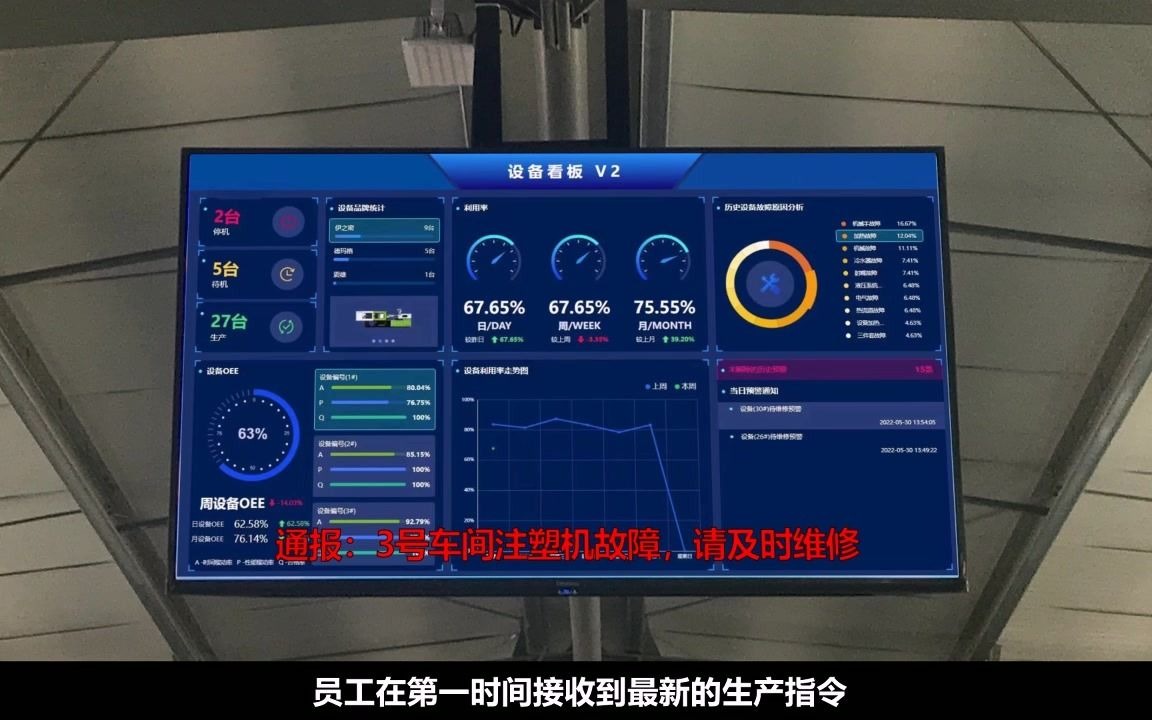 web网页版看板界面播放主机_液晶电子看板显示终端