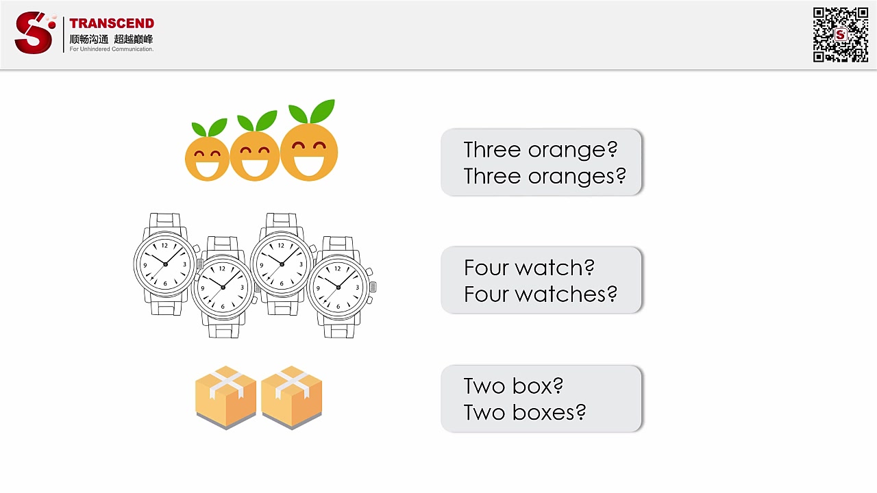 Lesson01 a和an的用法;名词的单复数