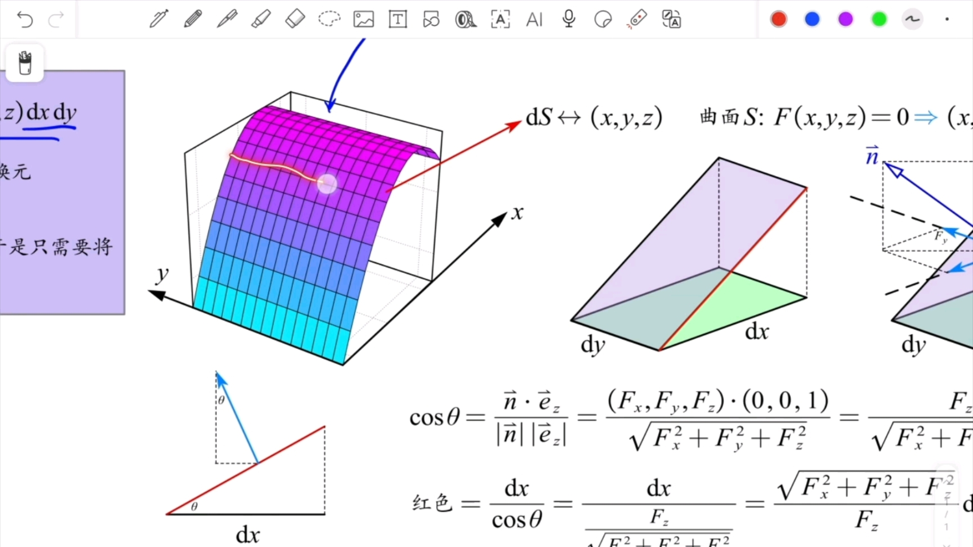 曲面积分计算:面积元公式