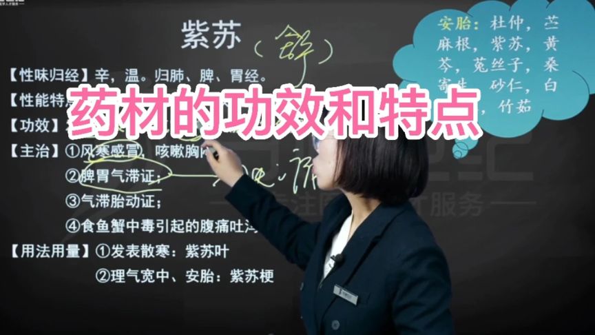 执业中药师药材的功效和特点,考执业药师的童鞋看过来