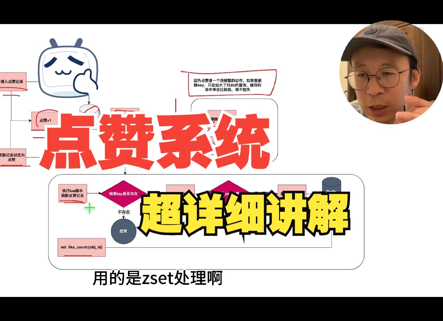 点赞系统的设计入门与实践