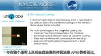 什么是用于生物学和生命科学的 NANOSENSORS™ uniqprobe AFM ...