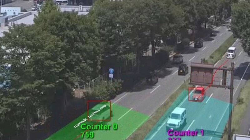 城市交通流量监控车流人流客流统计摄像机