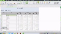 会计科目简单介绍