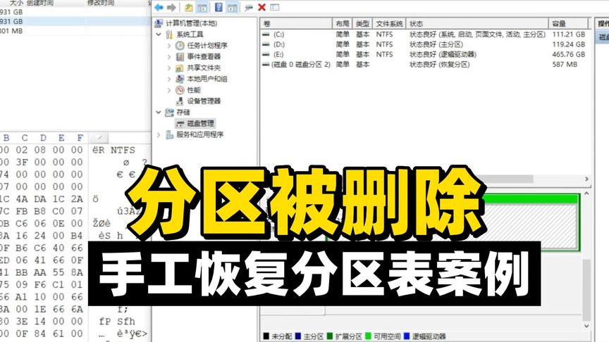 硬盘分区被删除,手工恢复分区表保留数据。