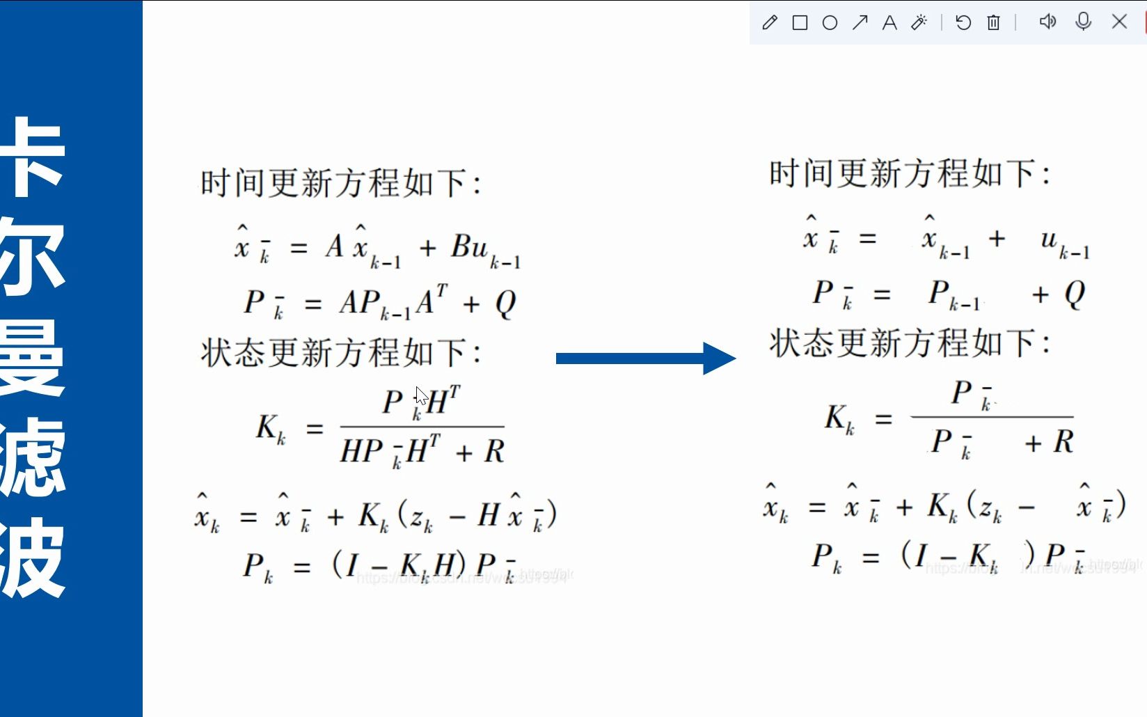 DW1000 DWM1000 精度校准暨电子尺制作之理论部份(UWB开发板...