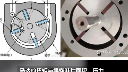 叶片式与活塞式气动马达工作原理的区别?
