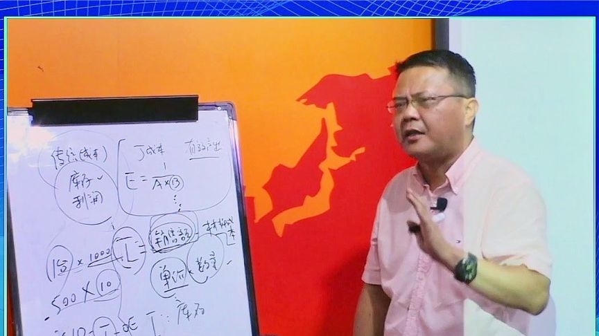 为何工厂的决策不能完全依靠传统成本会计?
