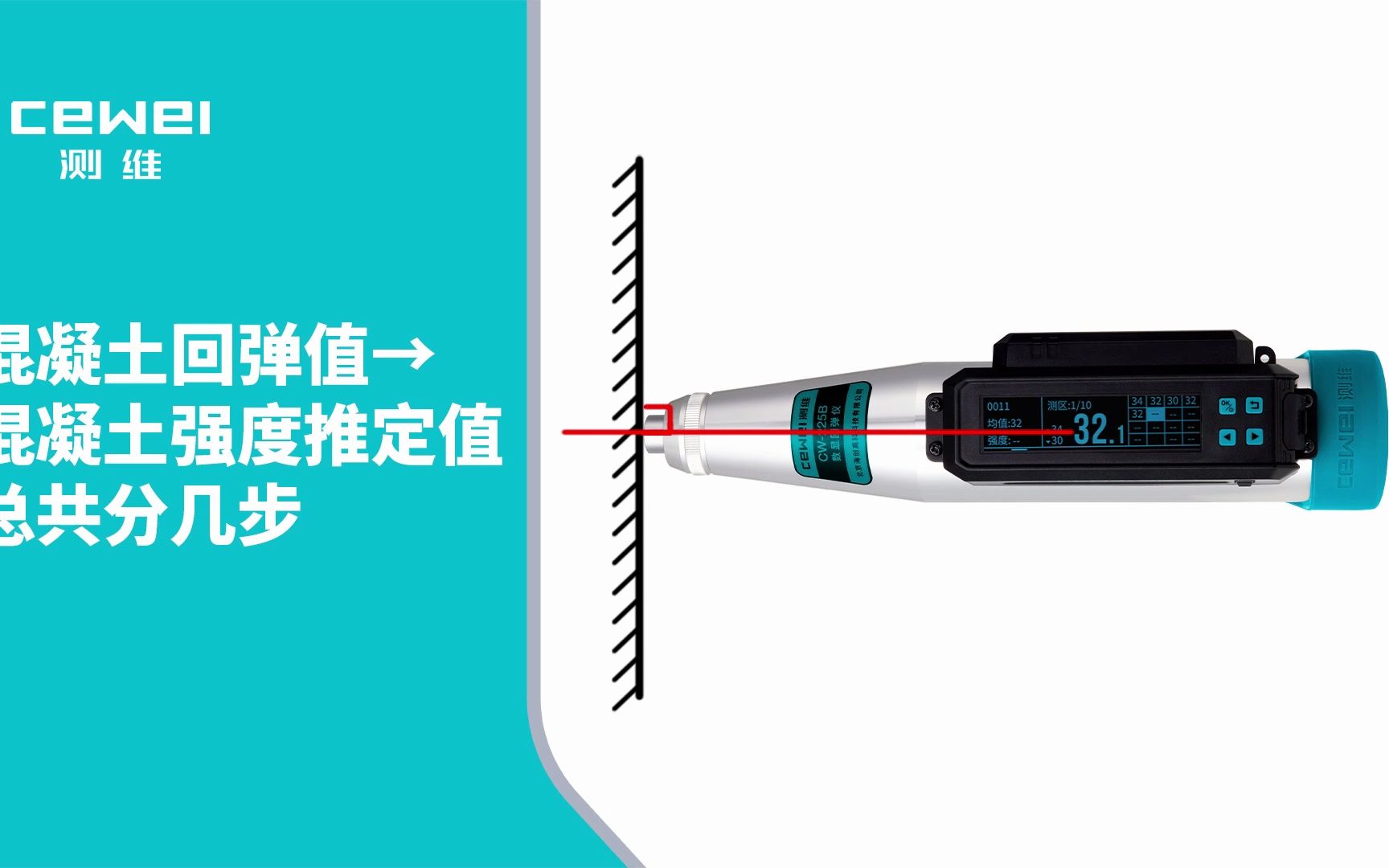 混凝土回弹值→混凝土强度推定值总共分几步?