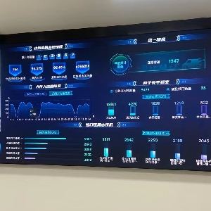DataV数据可视化云组态 